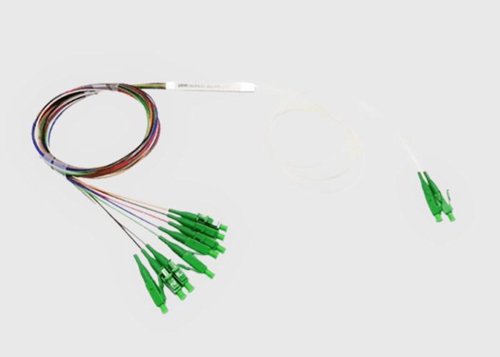 FTTH Low Insertion Loss 2x4 Blockless Passive Optical PLC Splitter