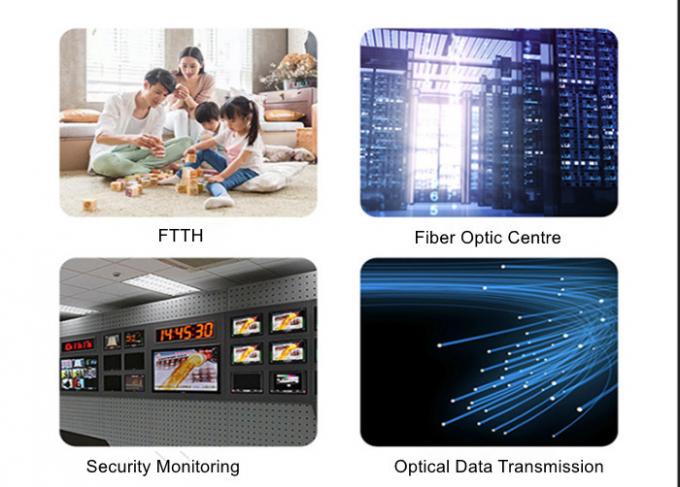 Singlemode LC Connector 1310nm DWC 2x2 Fiber Optic Coupler