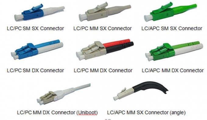 Simplex Single Mode 2.0mm 900um LC APC Fiber Connector
