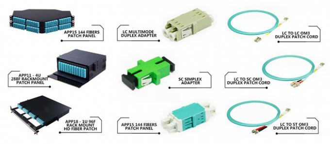 Standard Fast Single Mode 3.0mm SC PC Fiber Optic Connector