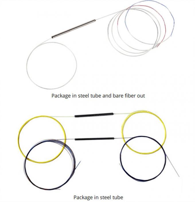 2×2 Multimode 125um Rotating Fiber Optic Cable Coupler