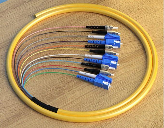 APC Simplex 9/125um 3.0MM ST Fiber Optic Pigtail