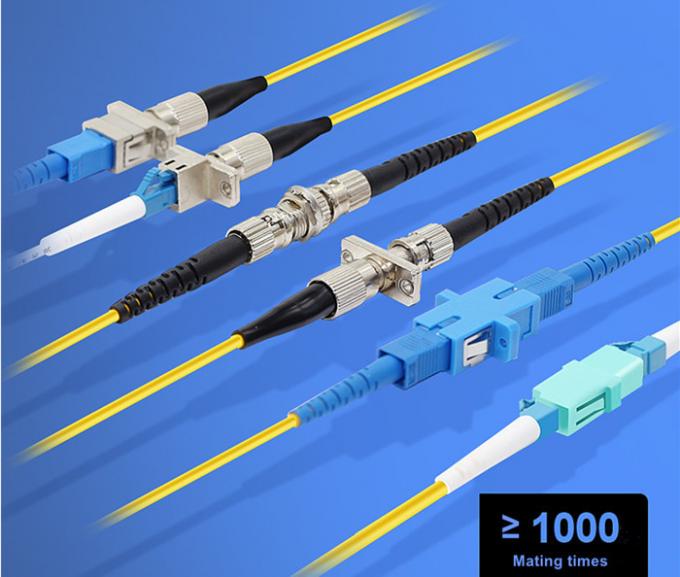 Multi Mode Duplex Plastic Green SC APC Bulkhead Adapter With Flanges